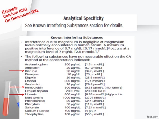Laboratory Method Verification, March 2017 | PDF