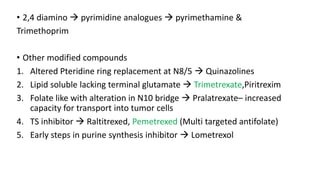 Methotrexate | PPTX