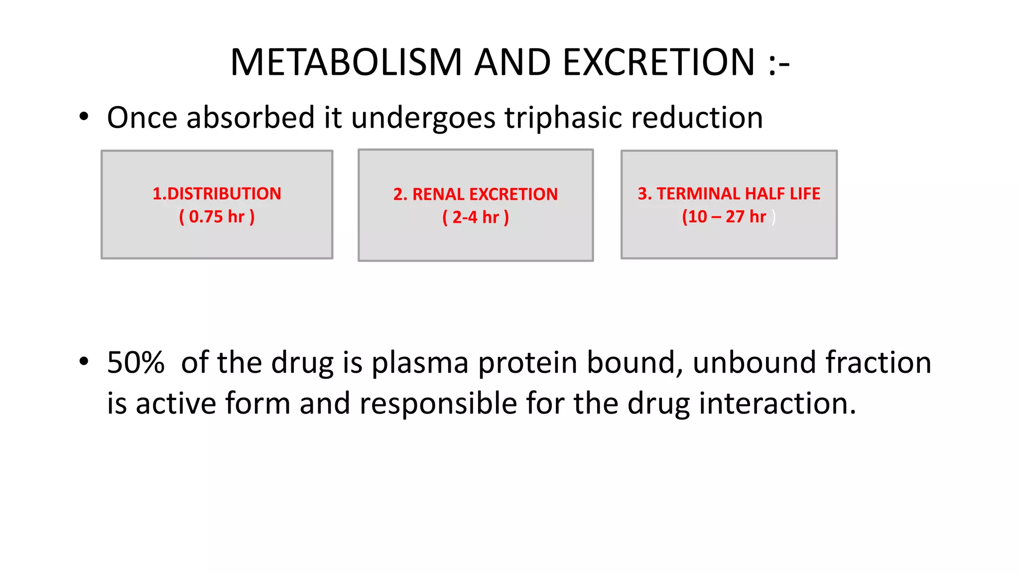 Methotrexate.pptx