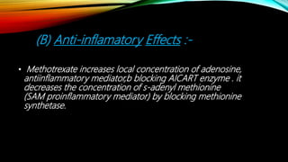 Methotrexate drug | PPTX