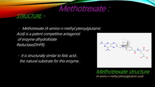 Methotrexate drug | PPTX