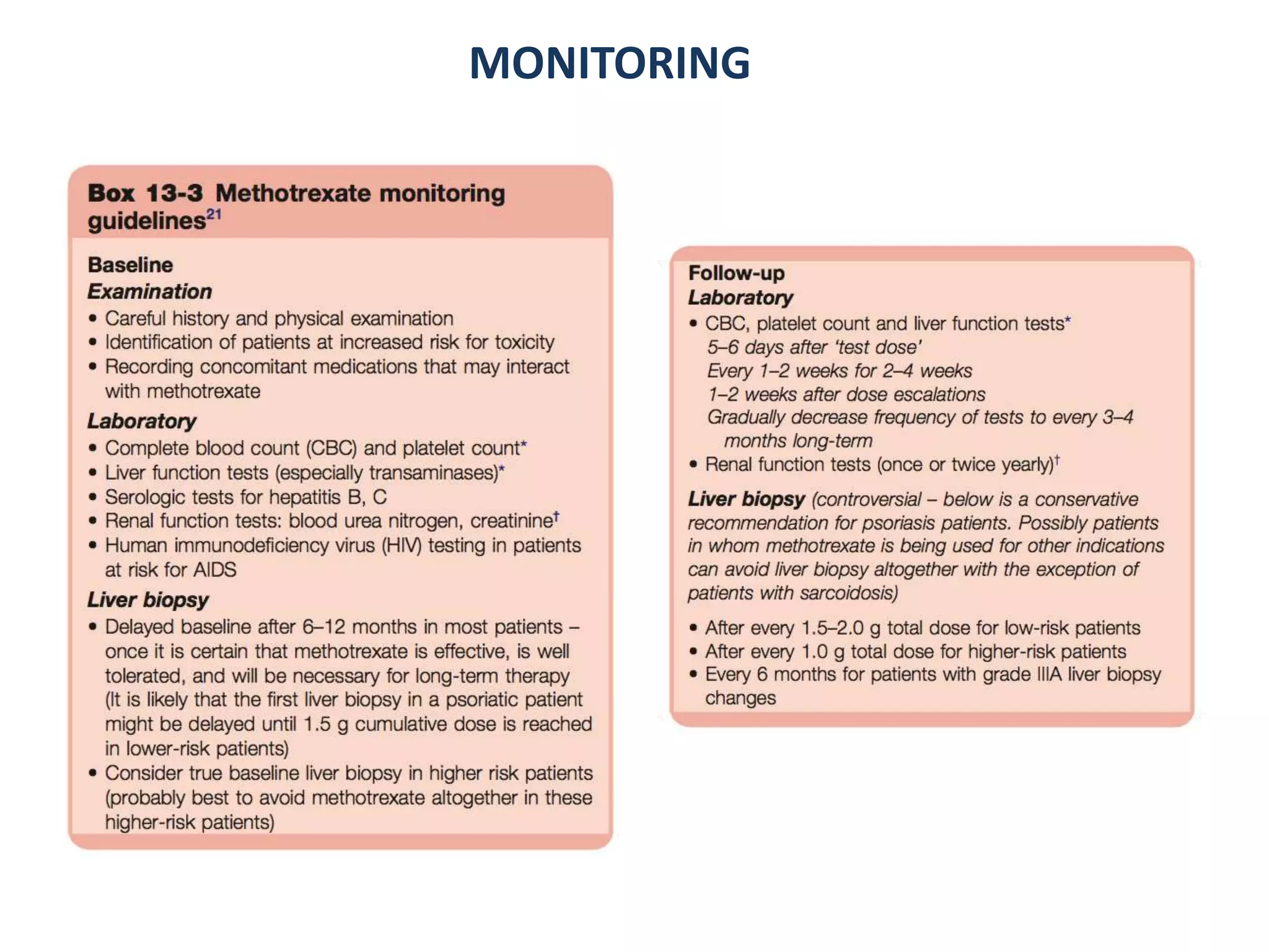 Methotrexate - A Comprehensive Drug Review in Dermatology | PPTX