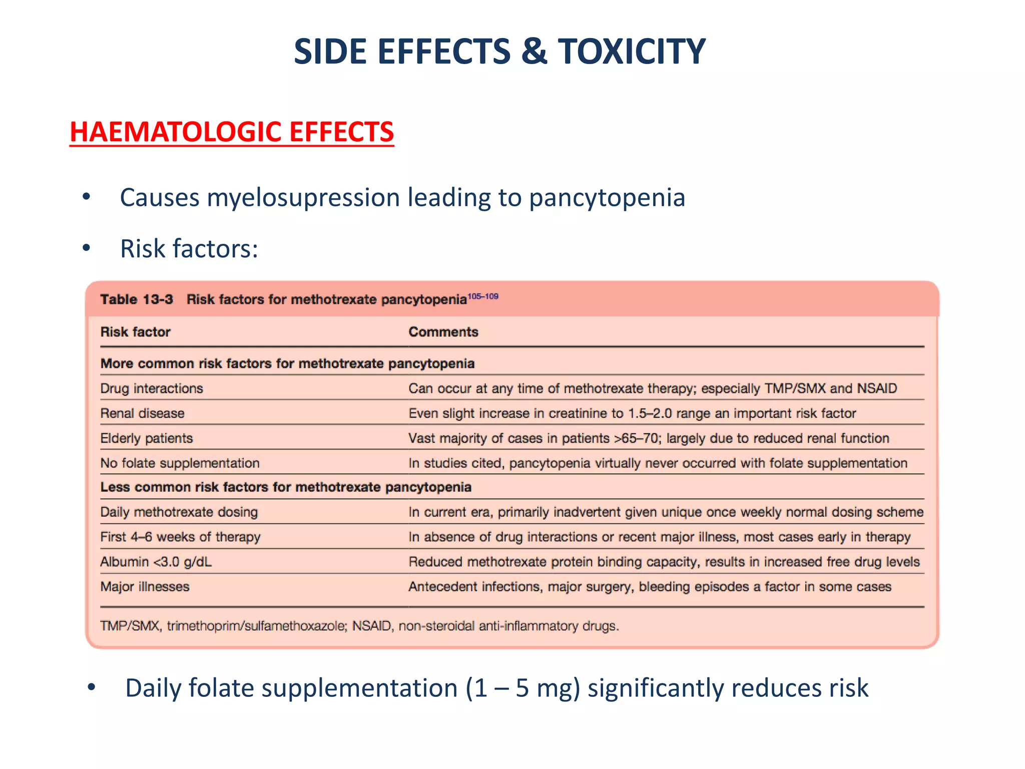 Methotrexate - A Comprehensive Drug Review in Dermatology | PPTX