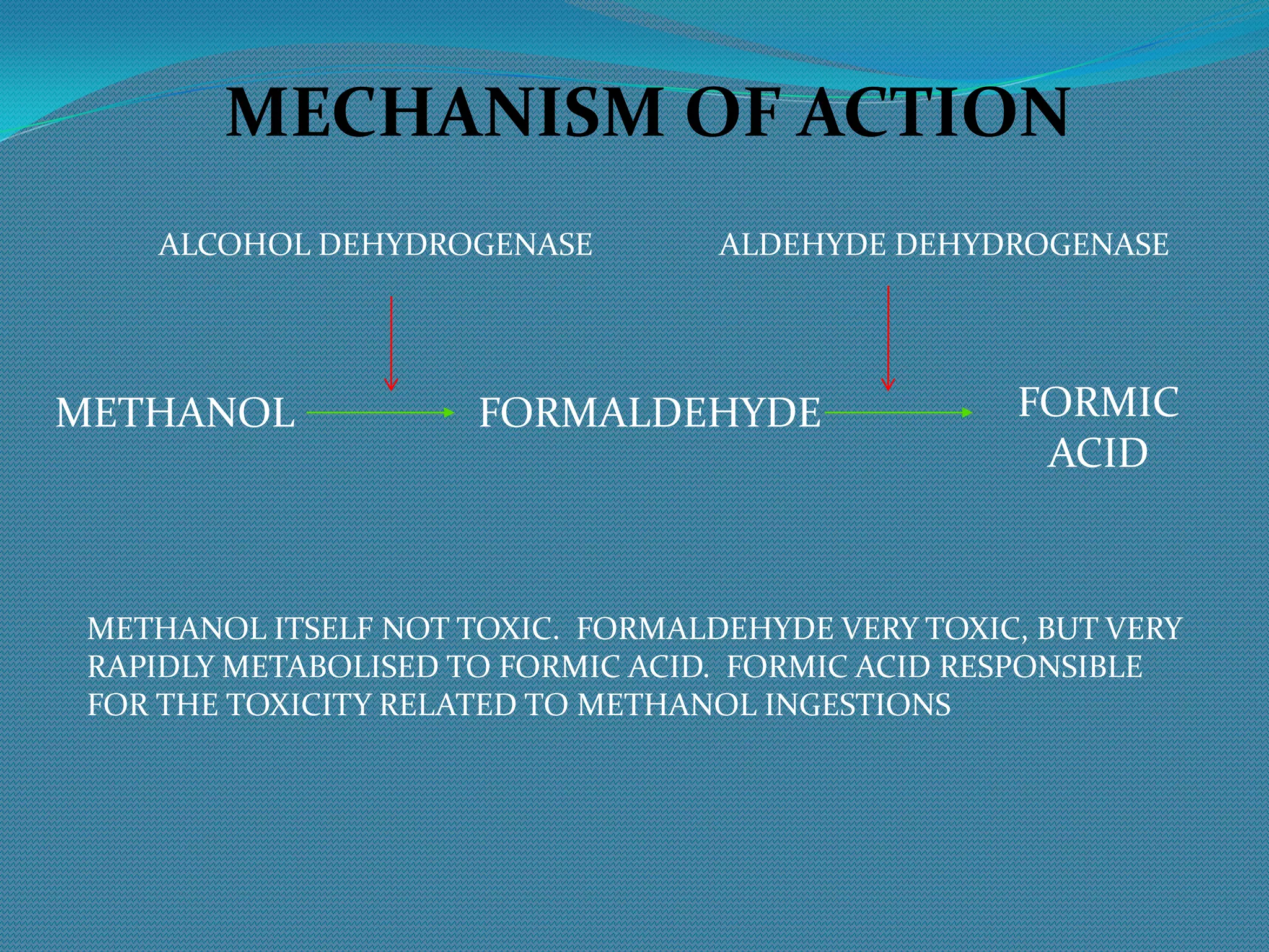Methyl alchohol poisoning | PPTX