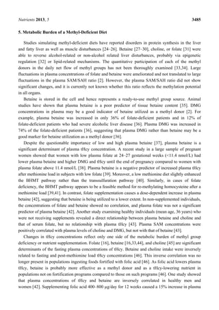 Methyl donors | PDF