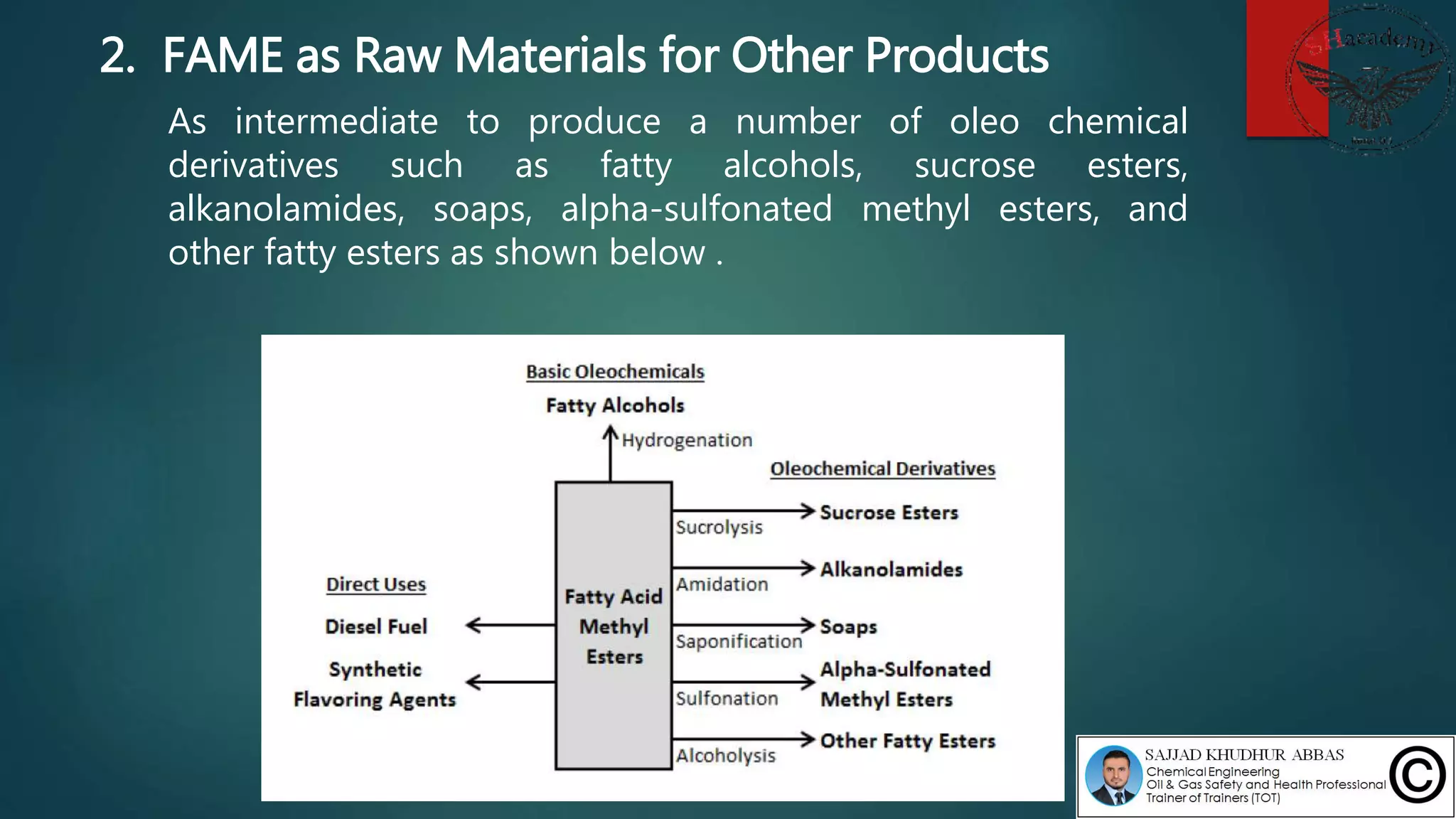 Episode 46 : PRODUCTION OF OLEOCHEMICAL METHYL ESTER FROM RBD PALM ...