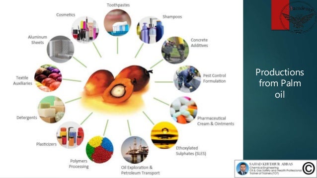 Episode 46 : PRODUCTION OF OLEOCHEMICAL METHYL ESTER FROM RBD PALM