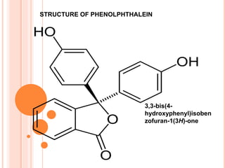 Methyl orange | PPTX