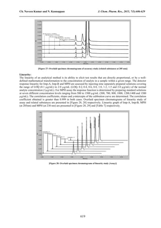 Methyl phenidate | PDF