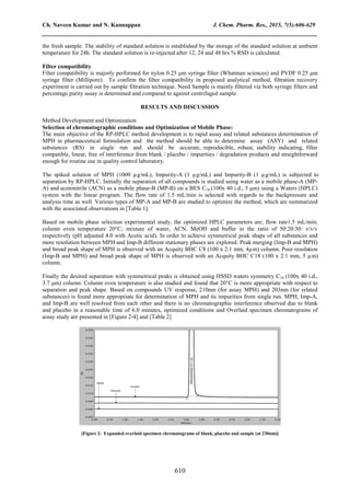 Methyl phenidate | PDF