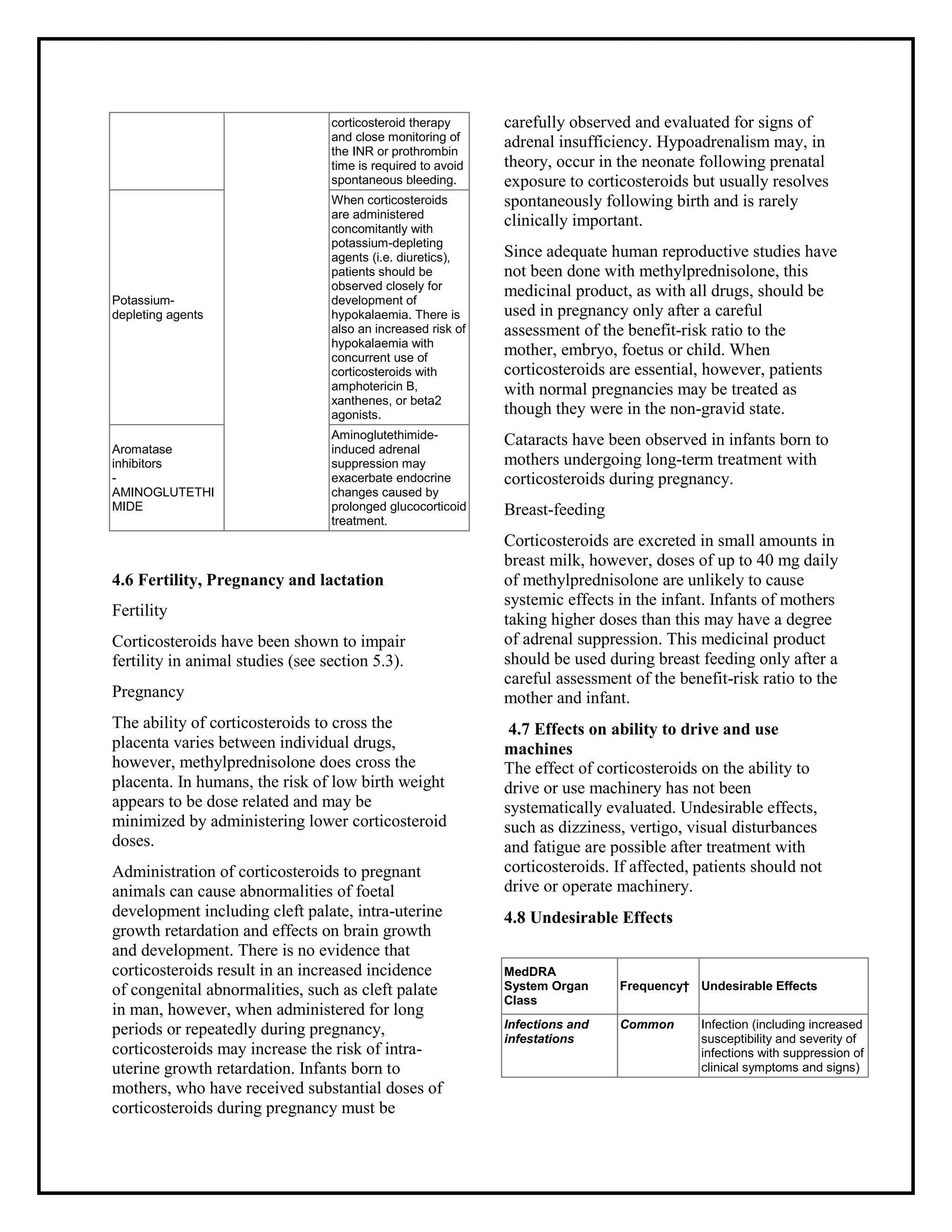 Methylprednisolone 4 mg tablets smpc taj pharmaceuticals | PDF