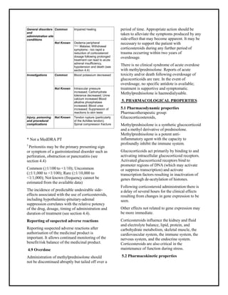 Methylprednisolone 4 mg tablets smpc taj pharmaceuticals | PDF