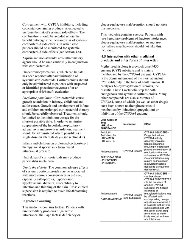 Methylprednisolone 4 mg tablets smpc taj pharmaceuticals | PDF