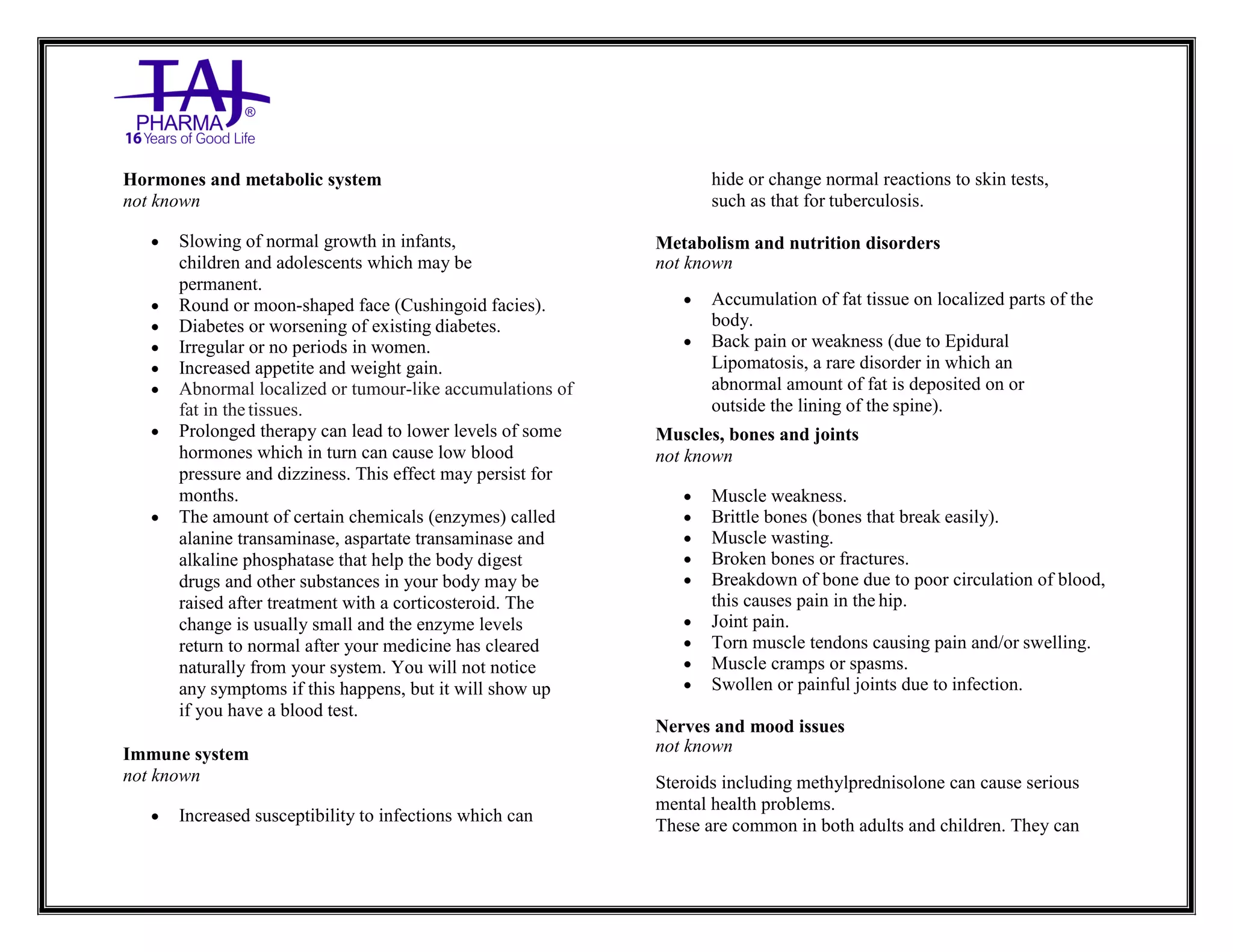 Methylprednisolone Acetate Injectable suspension USP Taj Pharma PIL | PDF