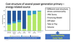 Energy Transition - A comprehensive approach | PDF