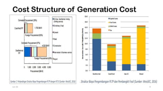 Energy Transition - A comprehensive approach | PDF