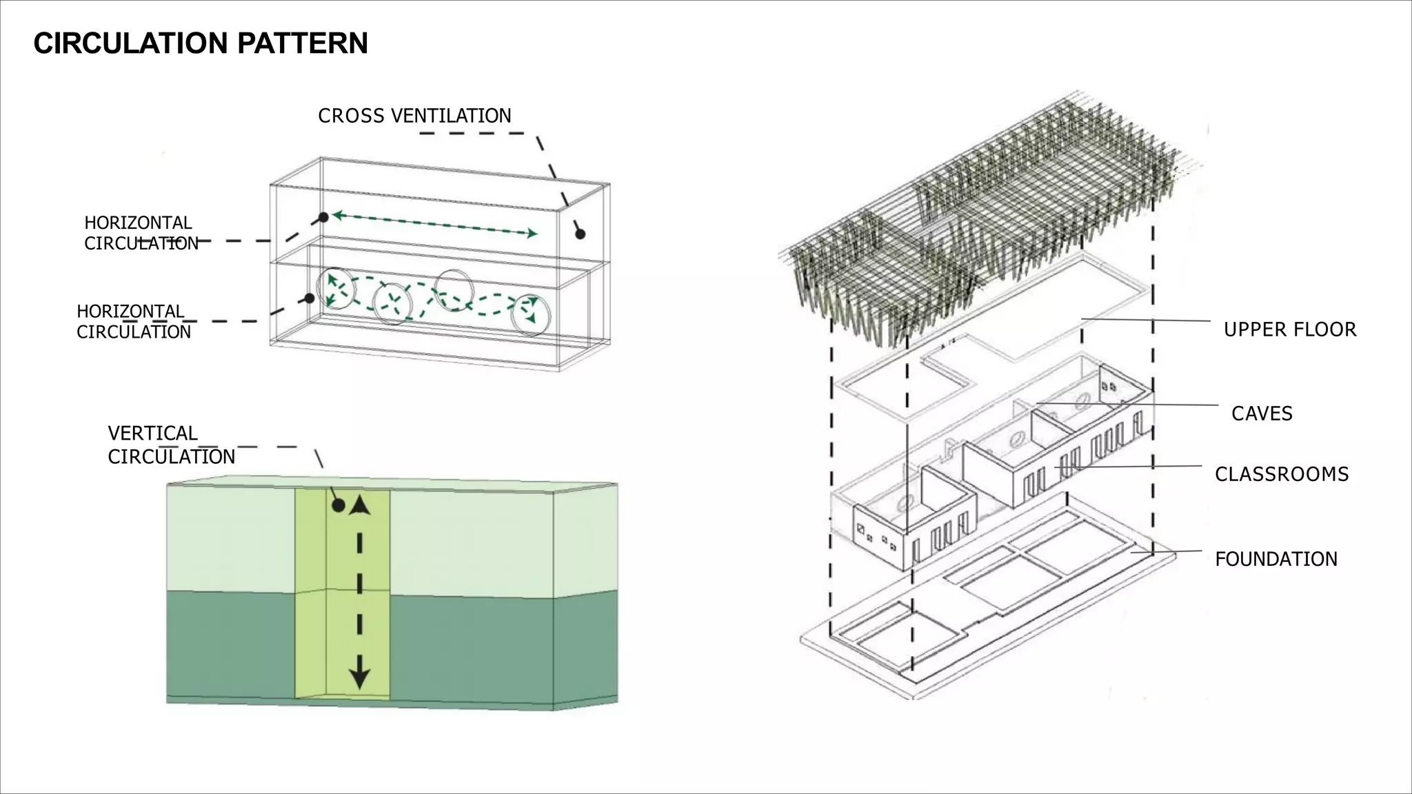 Meti handmade school | PDF