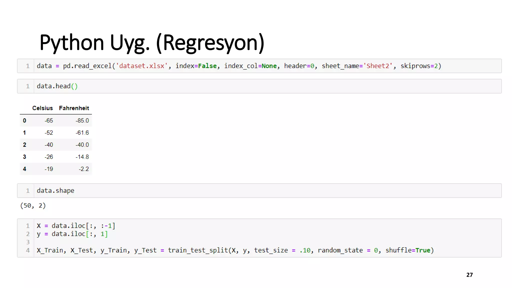 Makine Ogrenmesi Nedir ? | PDF