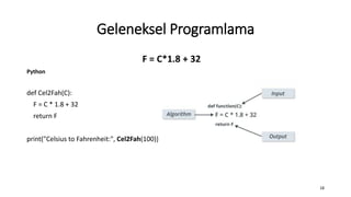 Makine Ogrenmesi Nedir ? | PDF