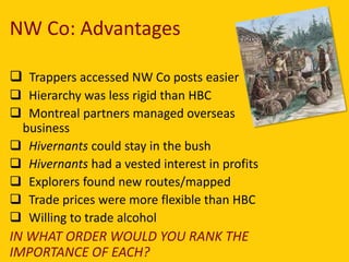 Hudson's Bay Company and Northwest Company and the Fur Trade in Canada ...