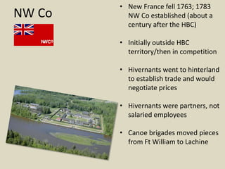 Hudson's Bay Company and Northwest Company and the Fur Trade in Canada ...