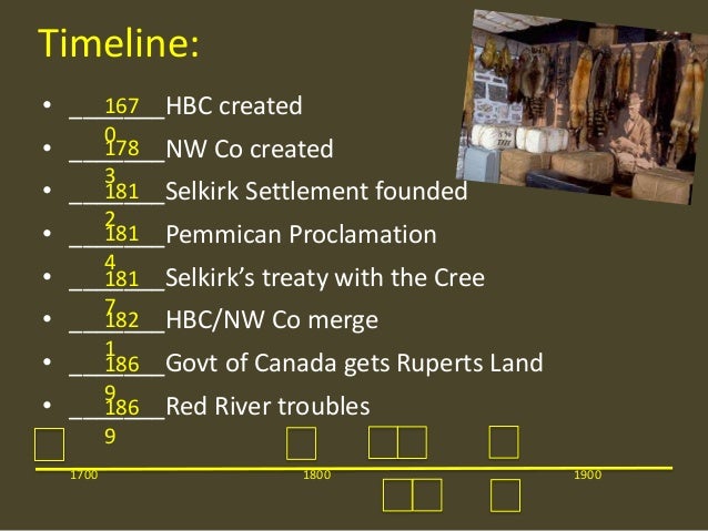 Hudson's Bay Company and Northwest Company and the Fur Trade in Canada