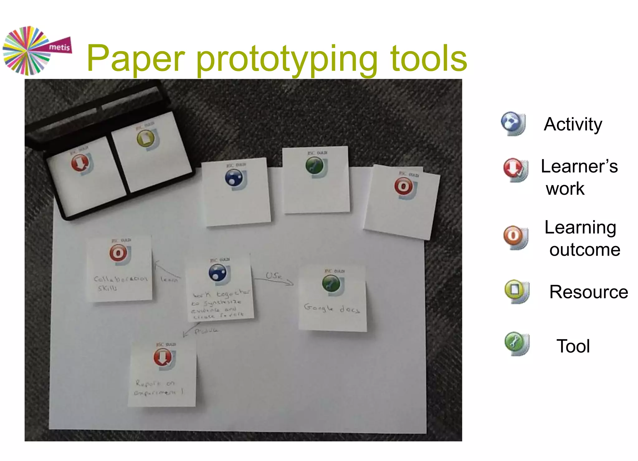 Metis meta workshop (draft) | PPT