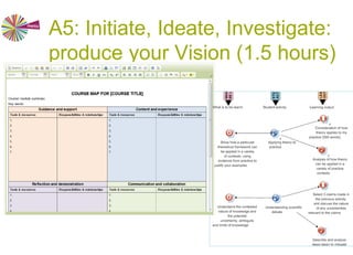 Metis meta workshop (draft) | PPT