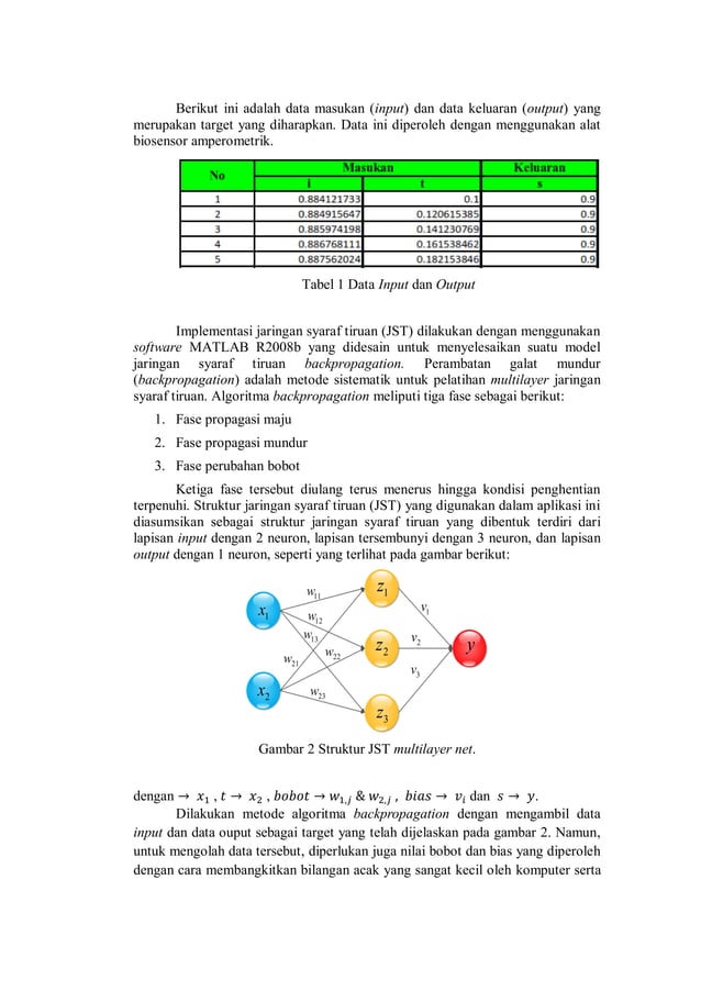 Metode Komputasi "Adaptive Network" | PDF