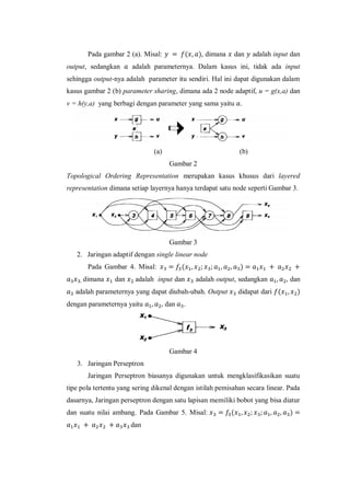 Metode Komputasi "Adaptive Network" | PDF