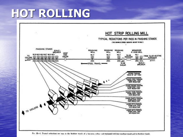 Metkon Pipa Bawah Laut.pdf | Scuba Diving | Extreme Sports