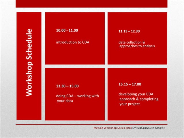 Research Methods Workshop, Discourse Analysis | PPT