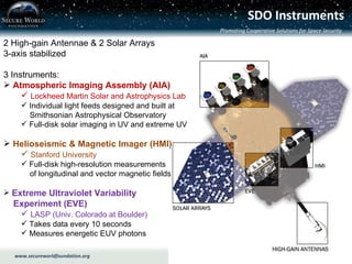 Solar Dynamics Observatory_June 2010 | PPT