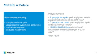 Obalamy mity na temat pracy doradcy ubezpieczeniowego! Prezentacja MetLife | PPTX