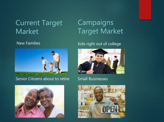 Metlife DIgital Campagin | PPT