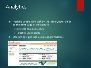 Metlife DIgital Campagin | PPT