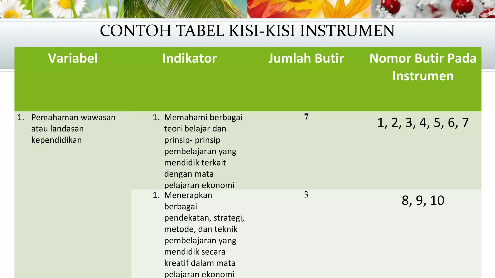 OPERASIONALISASI VARIABEL PENELITIAN, SUMBER DATA DAN JENIS DATA | PPT