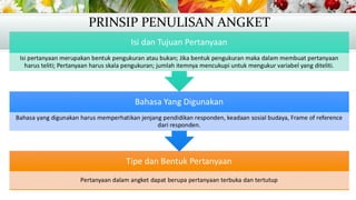 OPERASIONALISASI VARIABEL PENELITIAN, SUMBER DATA DAN JENIS DATA | PPT