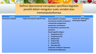 OPERASIONALISASI VARIABEL PENELITIAN, SUMBER DATA DAN JENIS DATA | PPT