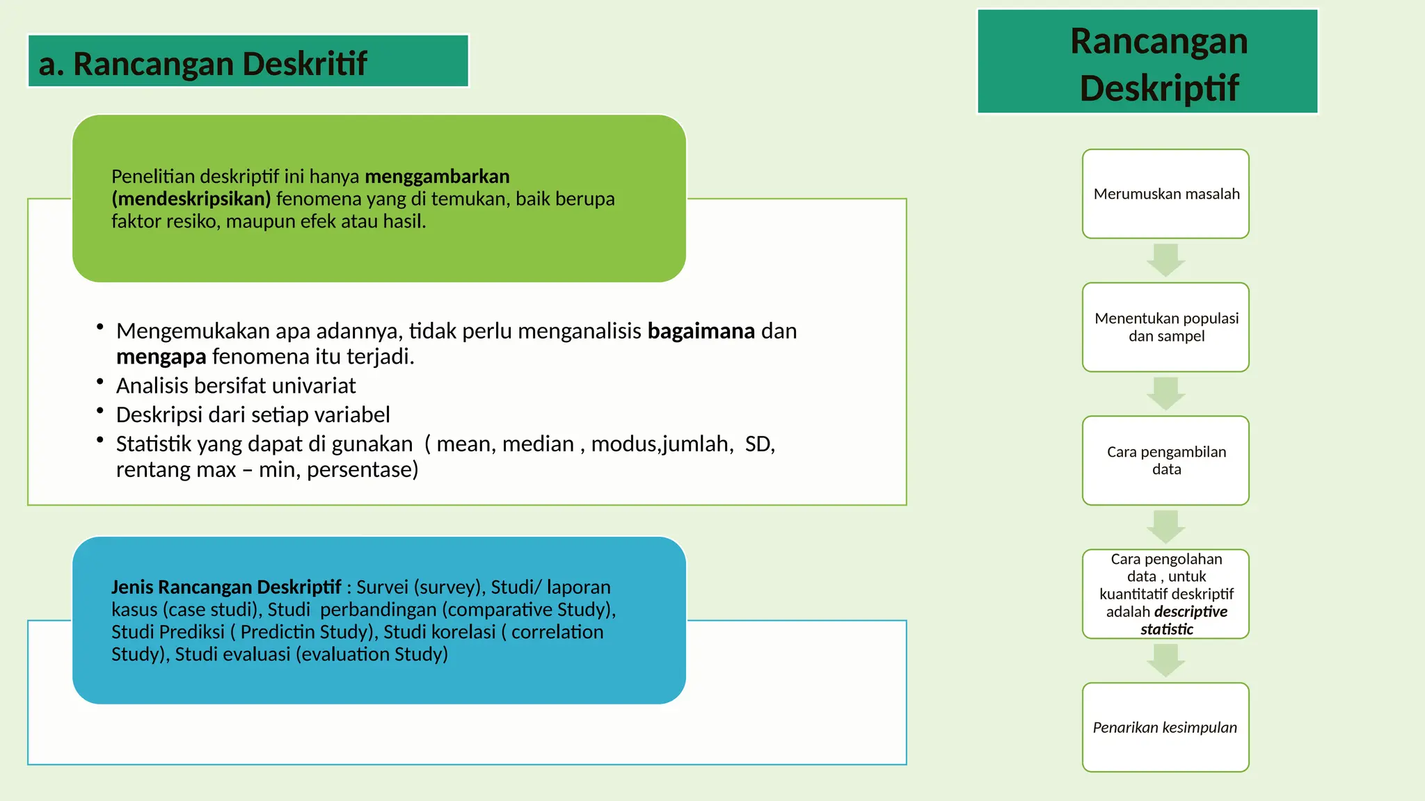 METODOLOGI PENELITIAN JENIS PENELITIAN.pptx