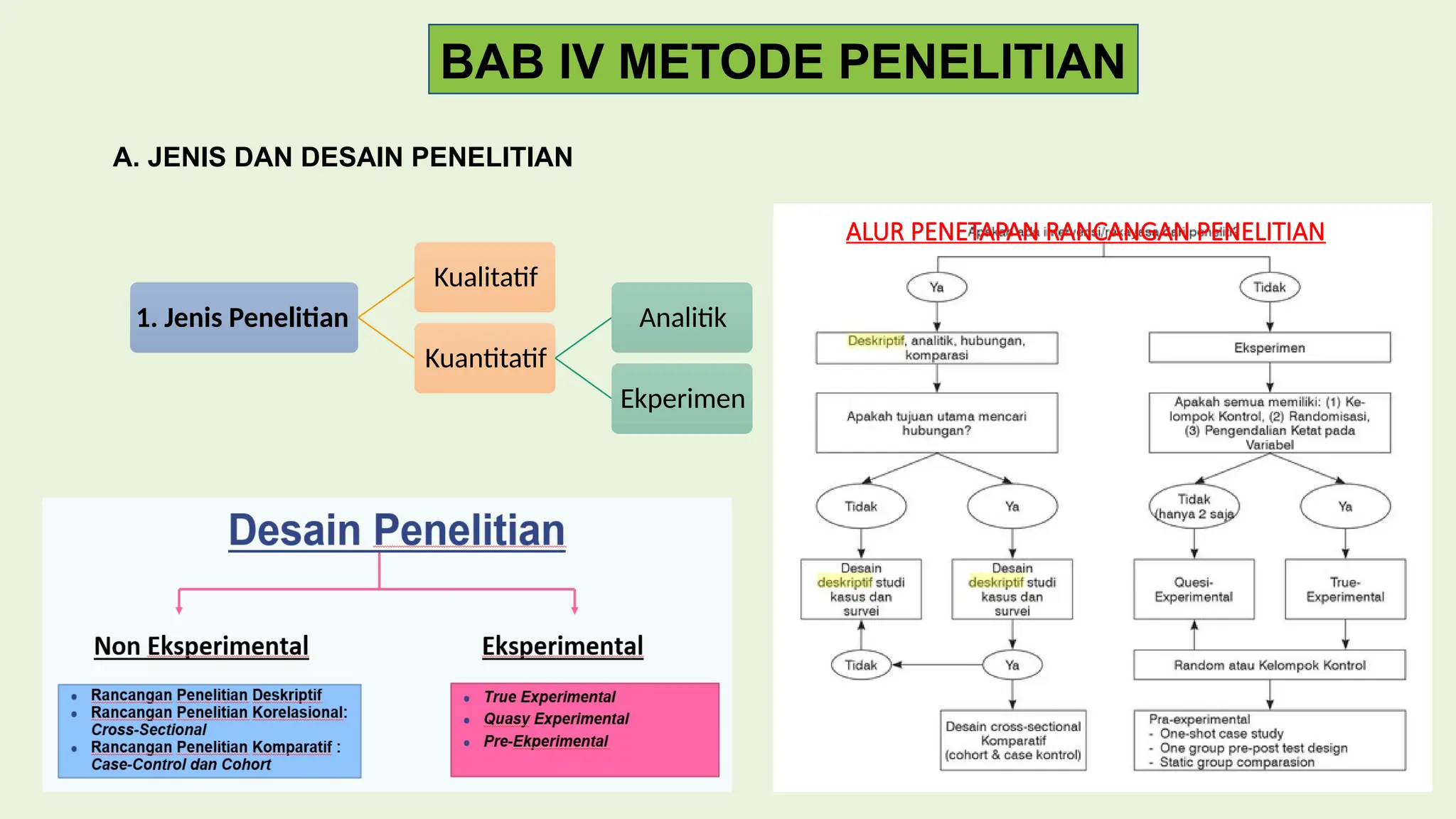 METODOLOGI PENELITIAN JENIS PENELITIAN.pptx