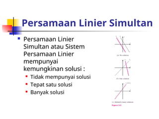 MetNum3-Penyelesaian Persamaan Linier Simultan_baru.ppt