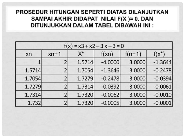 MetNum3-Sistem_Persamaan_Non_Linier.ppt