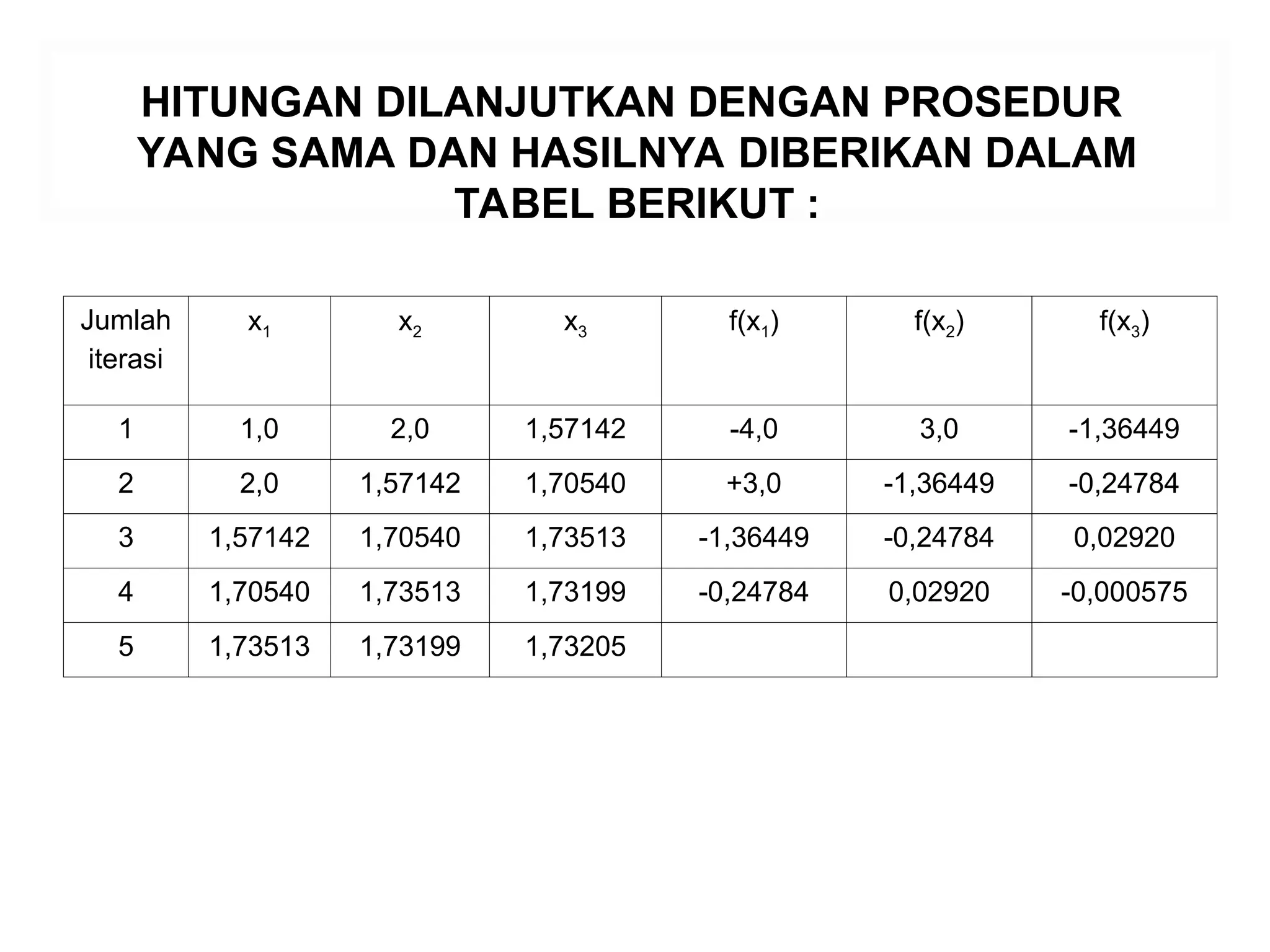 materi MetNum3-Sistem_Persamaan_Non_Linier.ppt