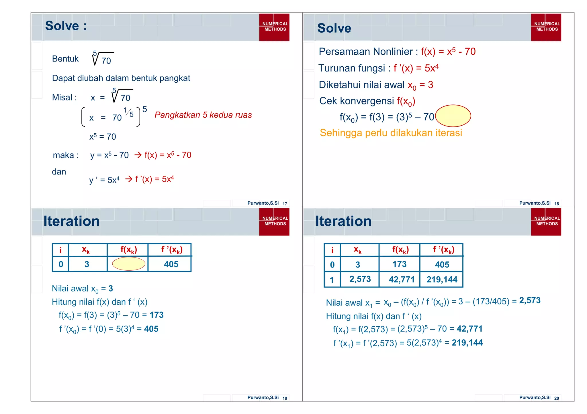 Metode Newton Raphson | PDF