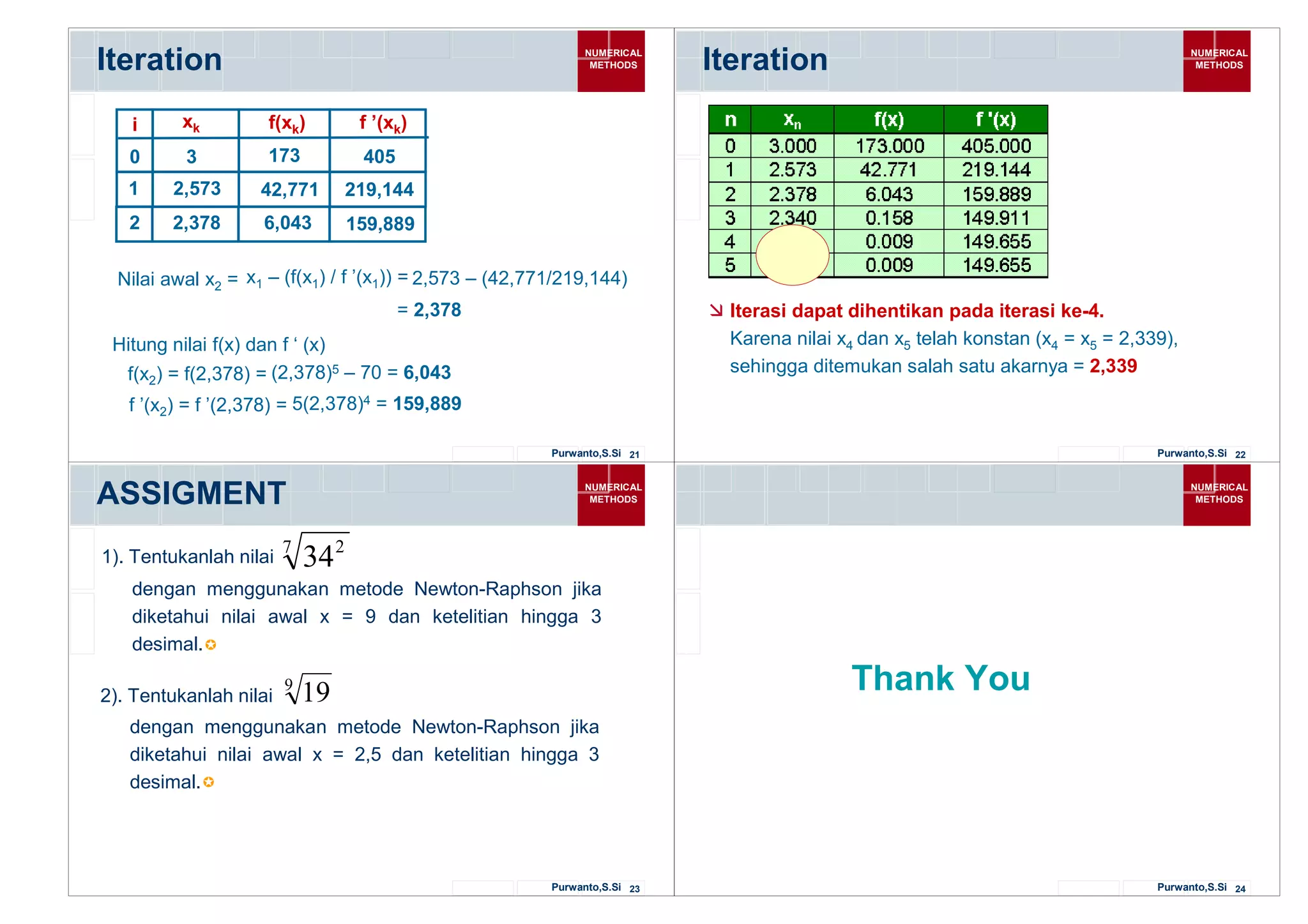 Metode Newton Raphson | PDF