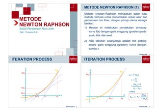 Metode Newton Raphson | PDF