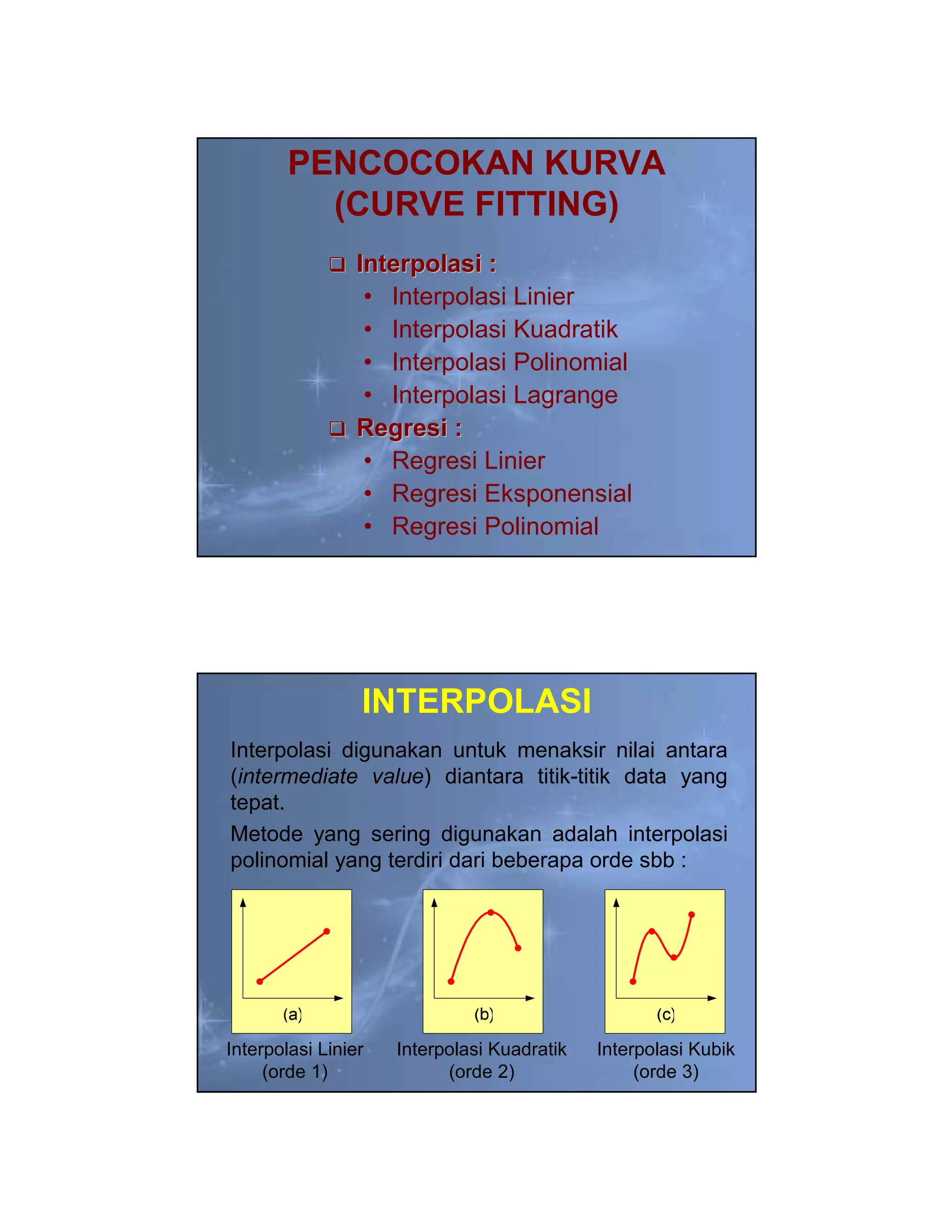 Metnum4 pencocokan-kurva-interpolasi | PDF