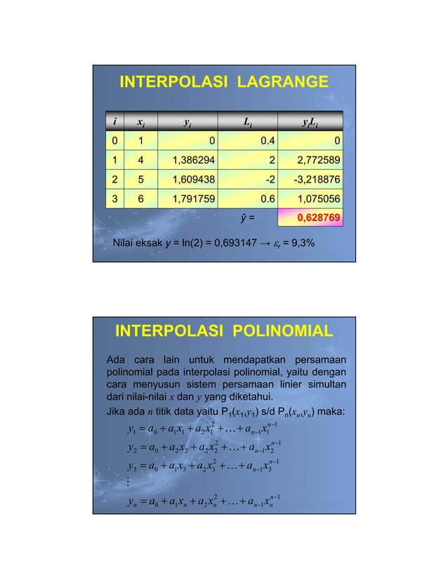 Metnum4 pencocokan-kurva-interpolasi | PDF