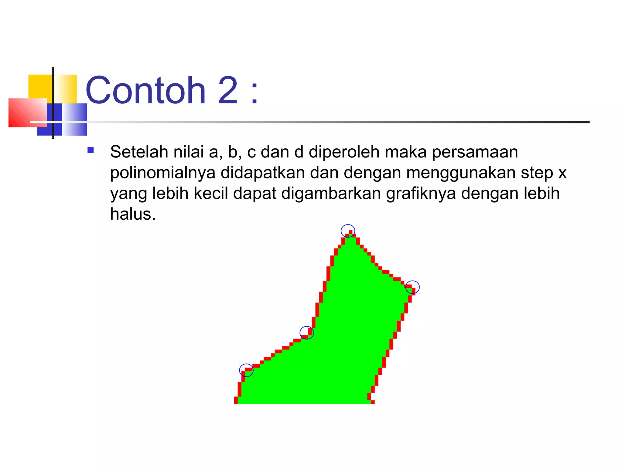 Metode Numerik Penyelesaian Persamaan Linier Simultan | PPT